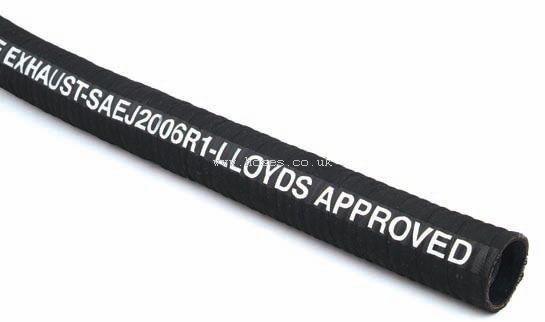 Marine Hose Archives - Hoses Direct