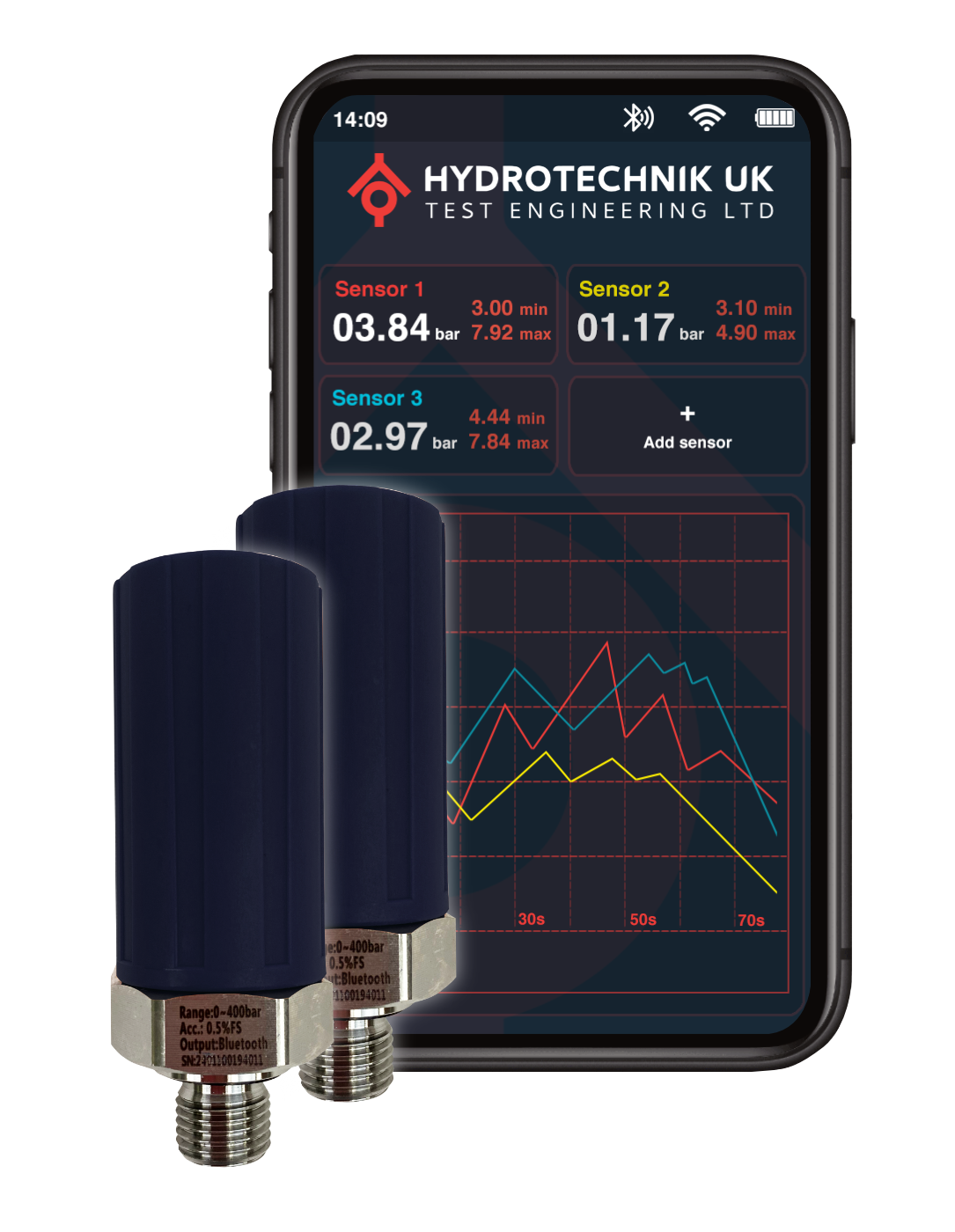 Compact Watchlog Bluetooth Pressure Sensor - Hoses Direct