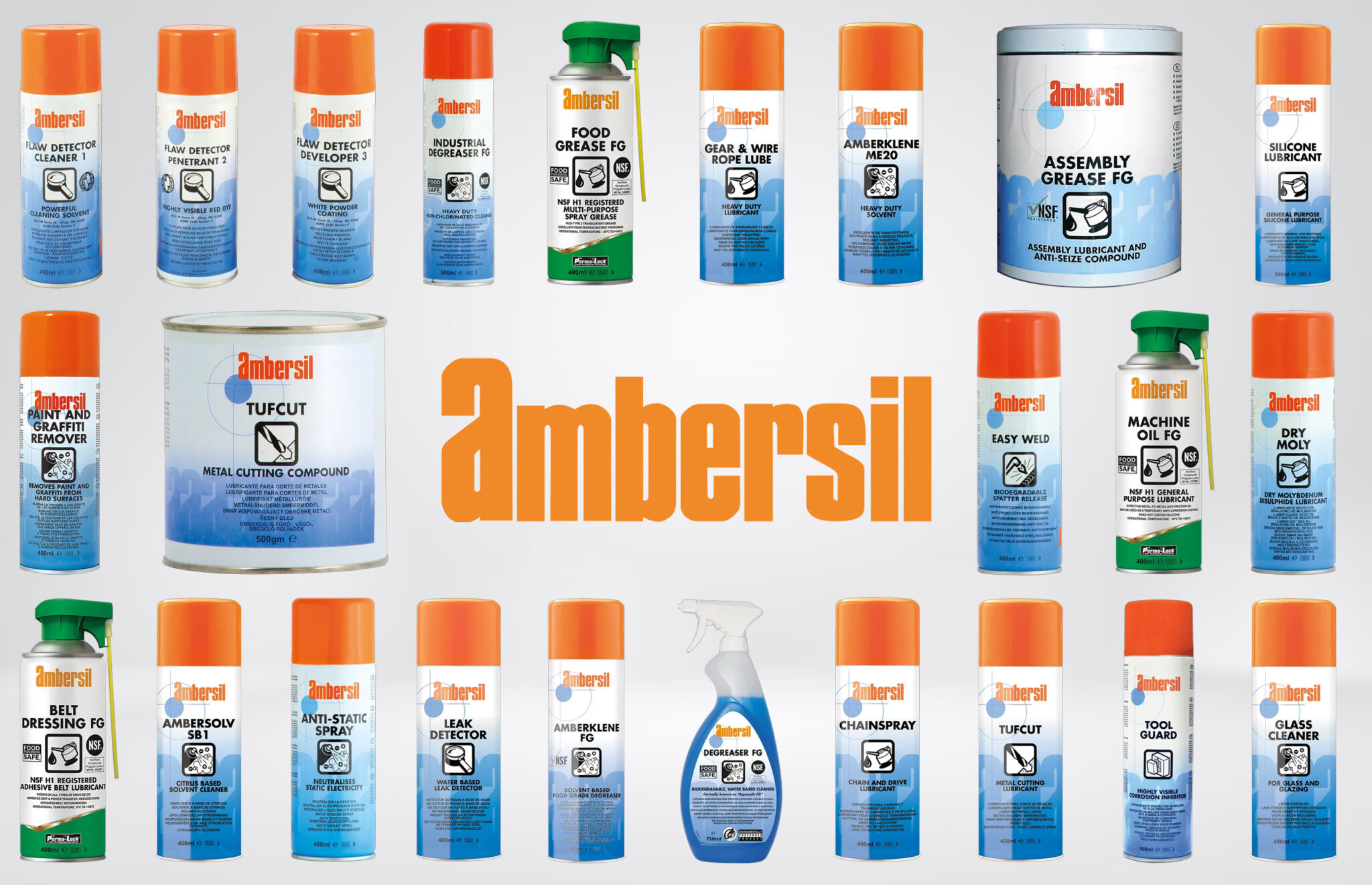 The Role of Ambersil in Preventative Maintenance - Hoses Direct